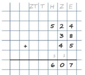 SCHRIFTLICHES ADDIEREN | Einfach erklärt + Anleitung