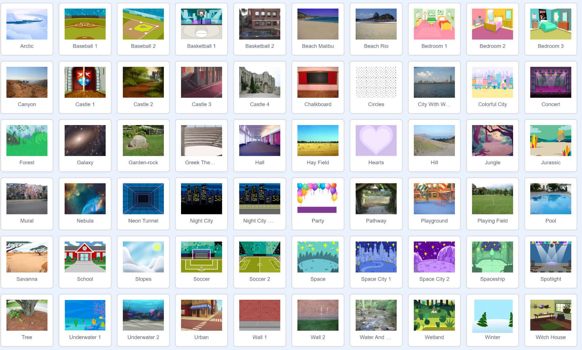 Scratch Mario | Tutorial in 10 einfachen Schritten erklärt