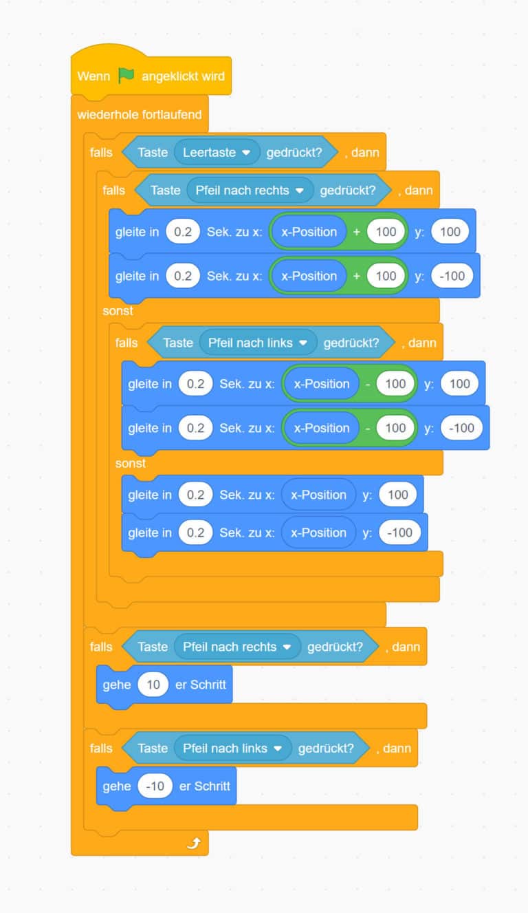 Scratch Mario | Tutorial in 10 einfachen Schritten erklärt